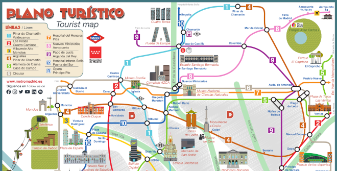Madrid Metro Tourist Map PDF Official Tourism Website Madrid Metro Tourist Map PDF Official Tourism Website